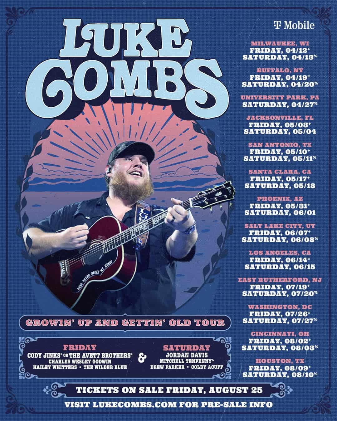 Luke Combs 'Excited' To Perform At The 66th Annual GRAMMY Awards ...