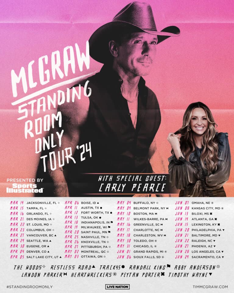 Tim McGraw's 'One Bad Habit' Music Video Celebrates Nearly Three ...