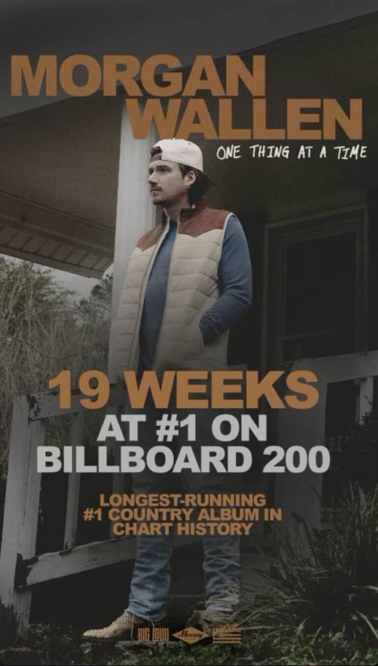 Morgan Wallen Breaks Garth Brooks' Record For Most Weeks At No. 1 On ...
